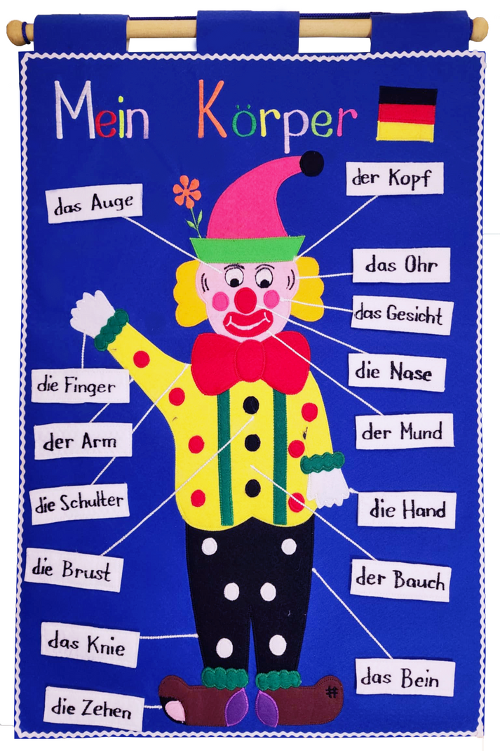 German Language - Body Parts - Fabric Wall Chart – Rainbow Educational